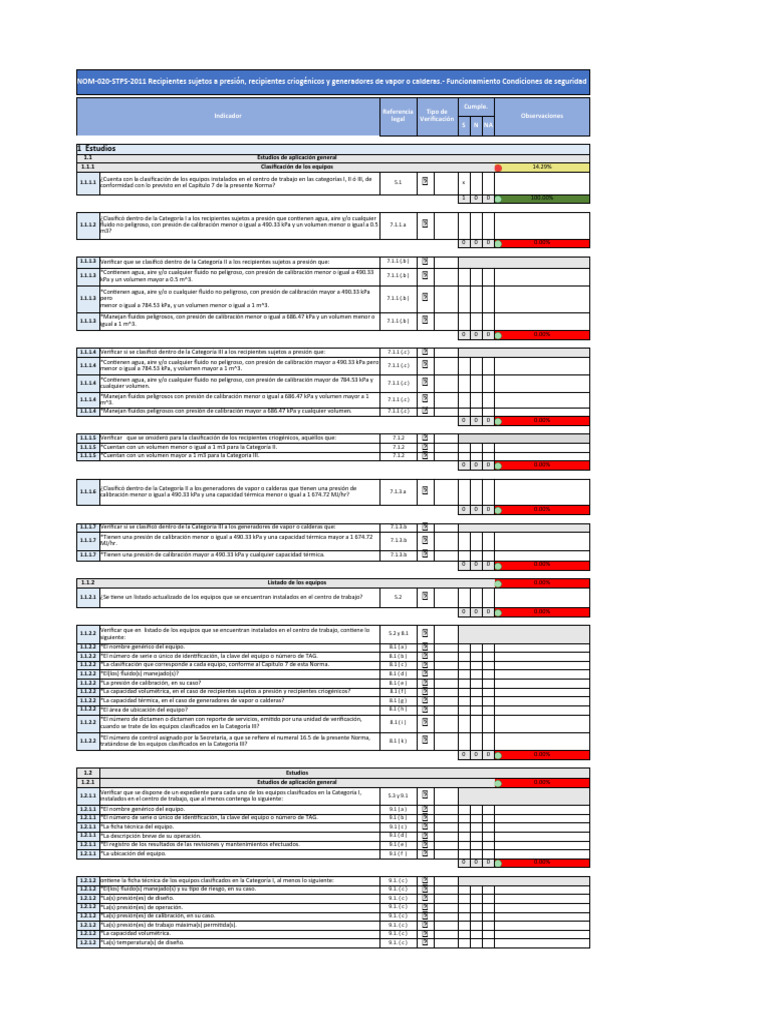 Nom 020 STPS 2011 | PDF | Presión | Vapor