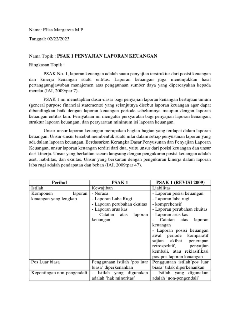 Psak 1 Penyajian Laporan Keuangan | PDF