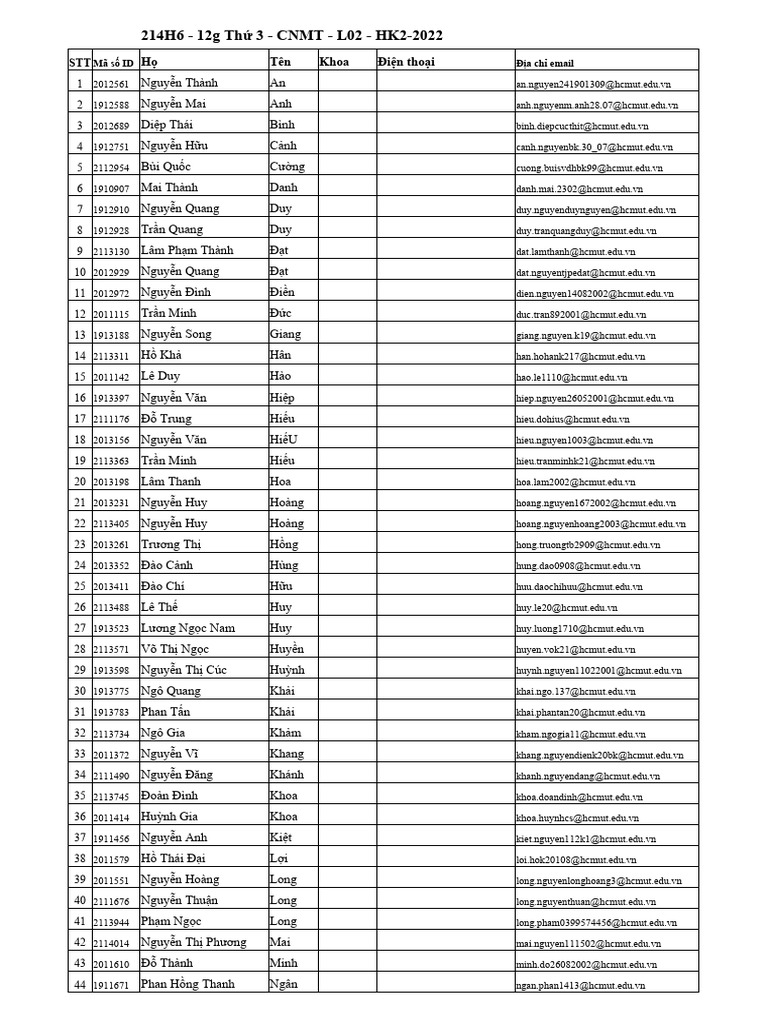 EN1003 - NHOM - L02 - CQ - 20222 Điểm | PDF