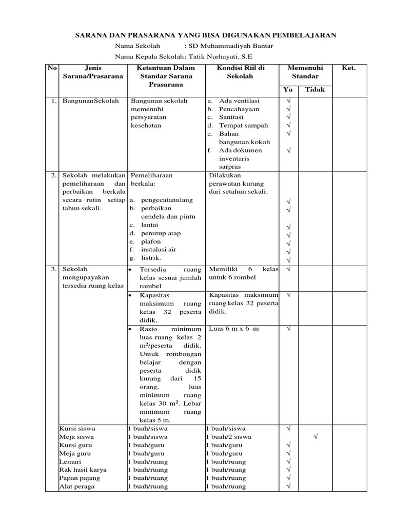 18 Sarpras Untuk Pembelajaran | PDF