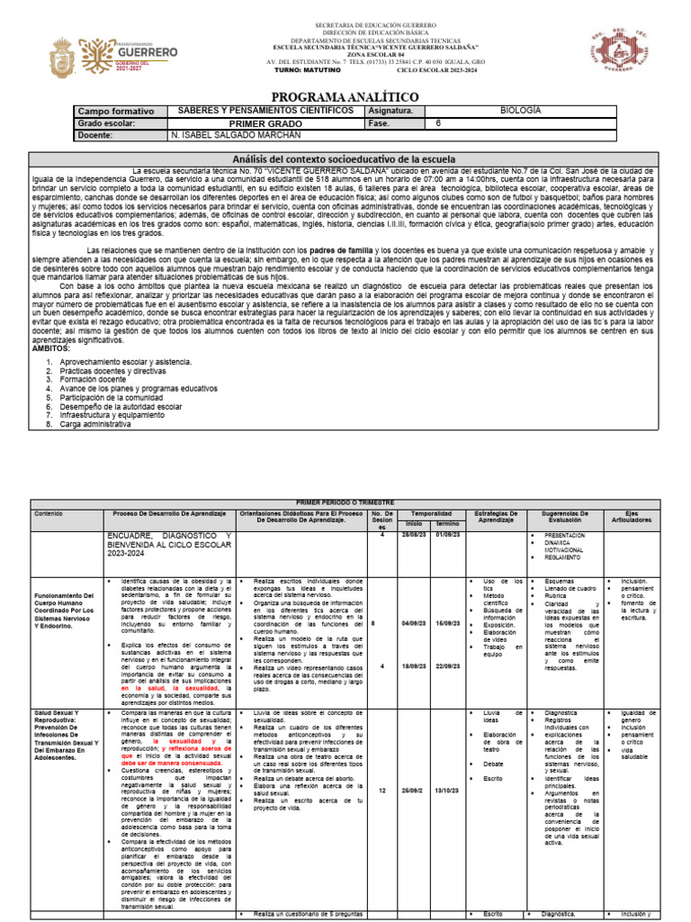 Codiseño Del Programa Análitico. BIOLOGÍA MODIFICADO | PDF