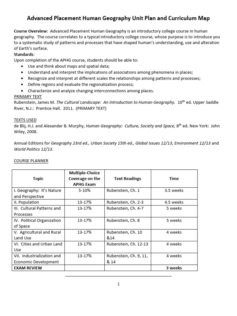 AP Human Geography Curriculum | PDF | Geography | Agriculture
