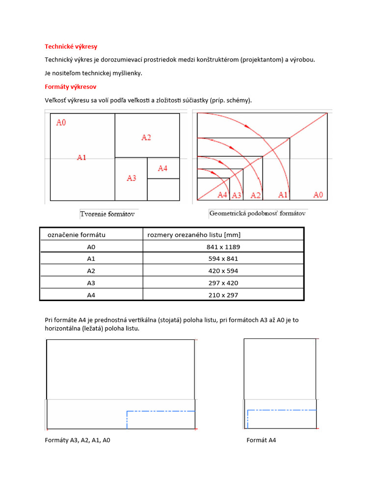 Technické výkresy | PDF