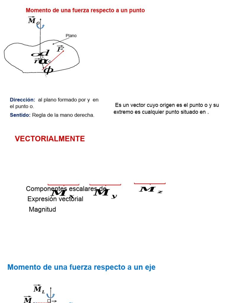 Momento de Una Fuerza Con Respecto A Un Punto y A Un Eje y Pares de ...