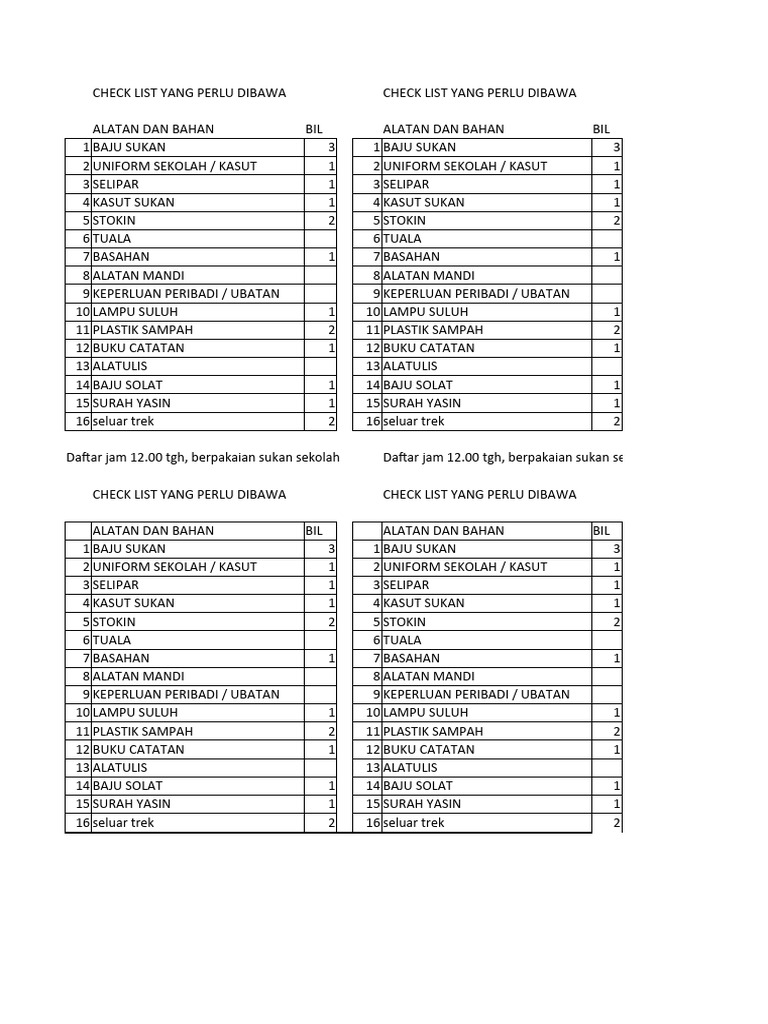 Checklist Barang Yg Perlu Dibawa Kem Skkb 2022 | PDF