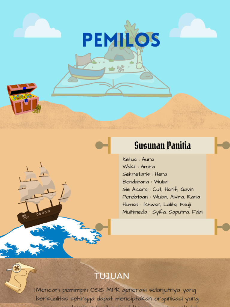 Pemilos 2021 | PDF