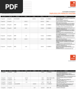 CallOver Report | PDF | Financial Technology | Finance & Money Management