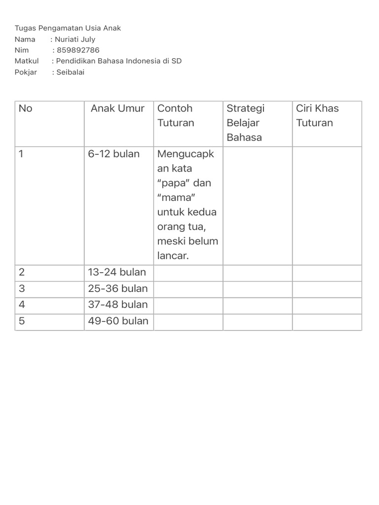 Tugas Pengamatan Usia Anak | PDF