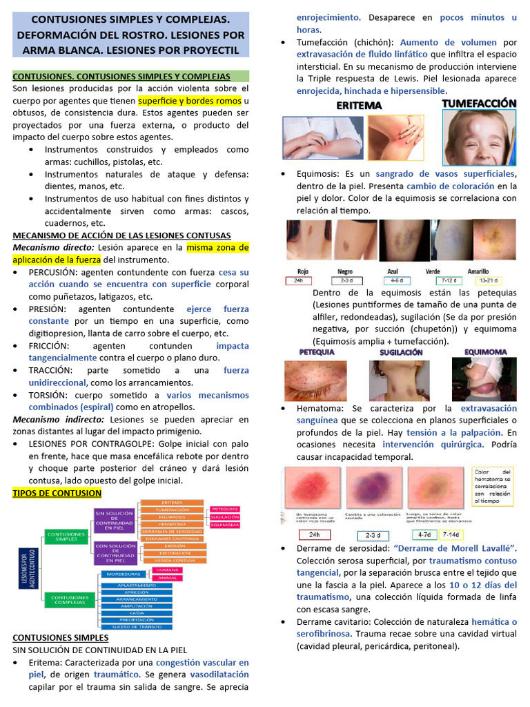 Tipos y Evaluación de Contusiones | PDF | Munición | Proyectiles