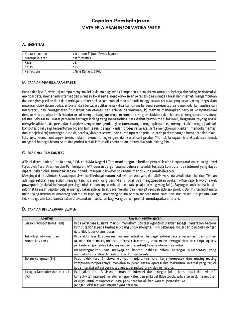 CP Dan ATP Informatika 2324 | PDF