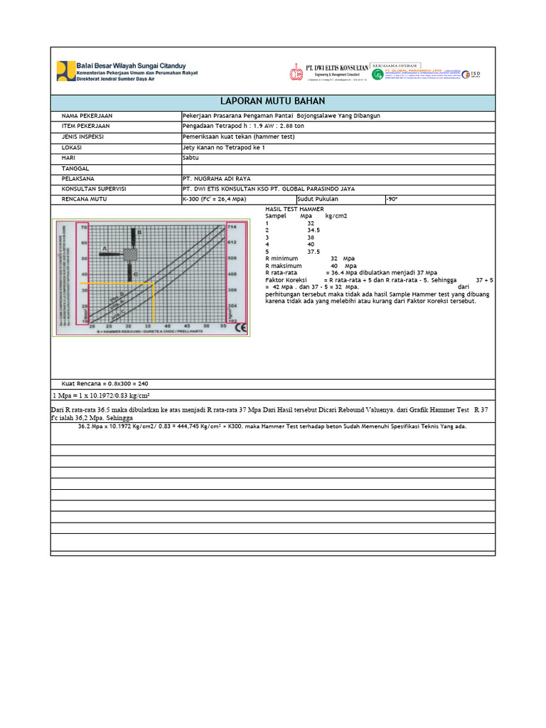 FORM HAMMER TEST TETRAPOD AW 2.88 Ton BOJES | PDF