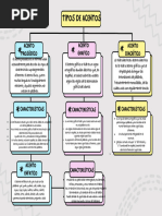 Palabras Terminadas en Ción, Sión, Xión y Cción | PDF | Artes del ...