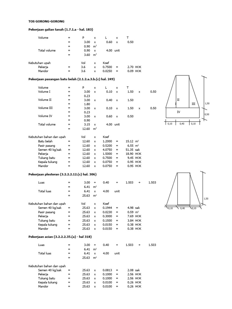 13 Rab Gorong Gorong Jembatan | PDF