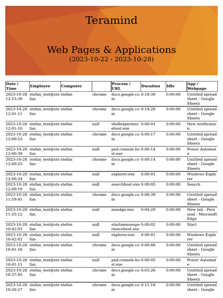 Web Pages Applications AllPCs 1employees 2023-10-22 2023-10-28 | PDF ... Web Pages Applications AllPCs 1employees 2023-10-22 2023-10-28 | PDF ...