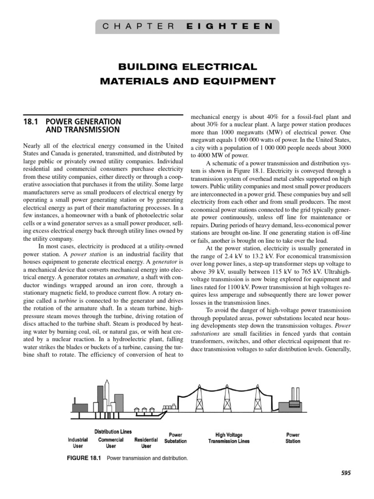 Eee CH 18 | PDF | Fuse (Electrical) | Transformer