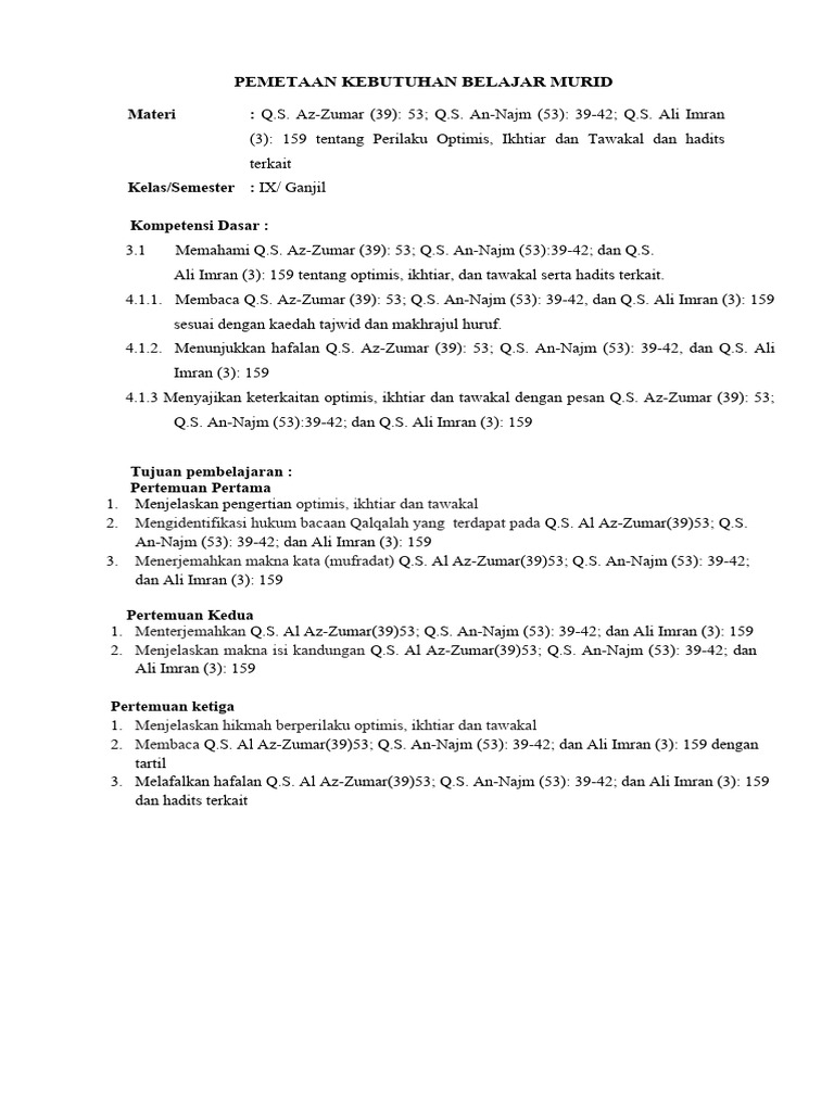 Rpp 01 Optimis, Ikhtiar Dan Tawakal | PDF