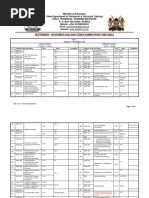 CDACC MARCH 2025 THEORT ASSESSMENT TT | PDF