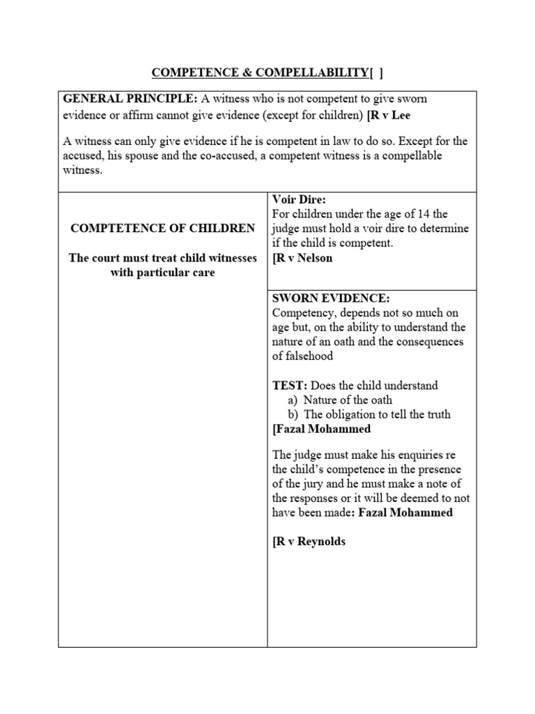 Witness Competence and Compellability | PDF