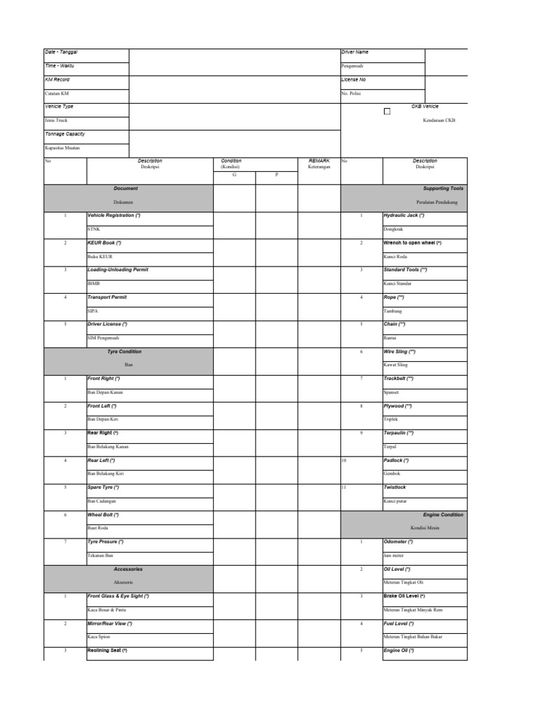 Vehicle CHecklist | PDF