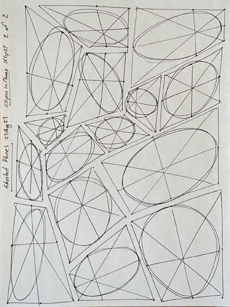 Lesson 1 - Ellipses in Planes #2 | PDF