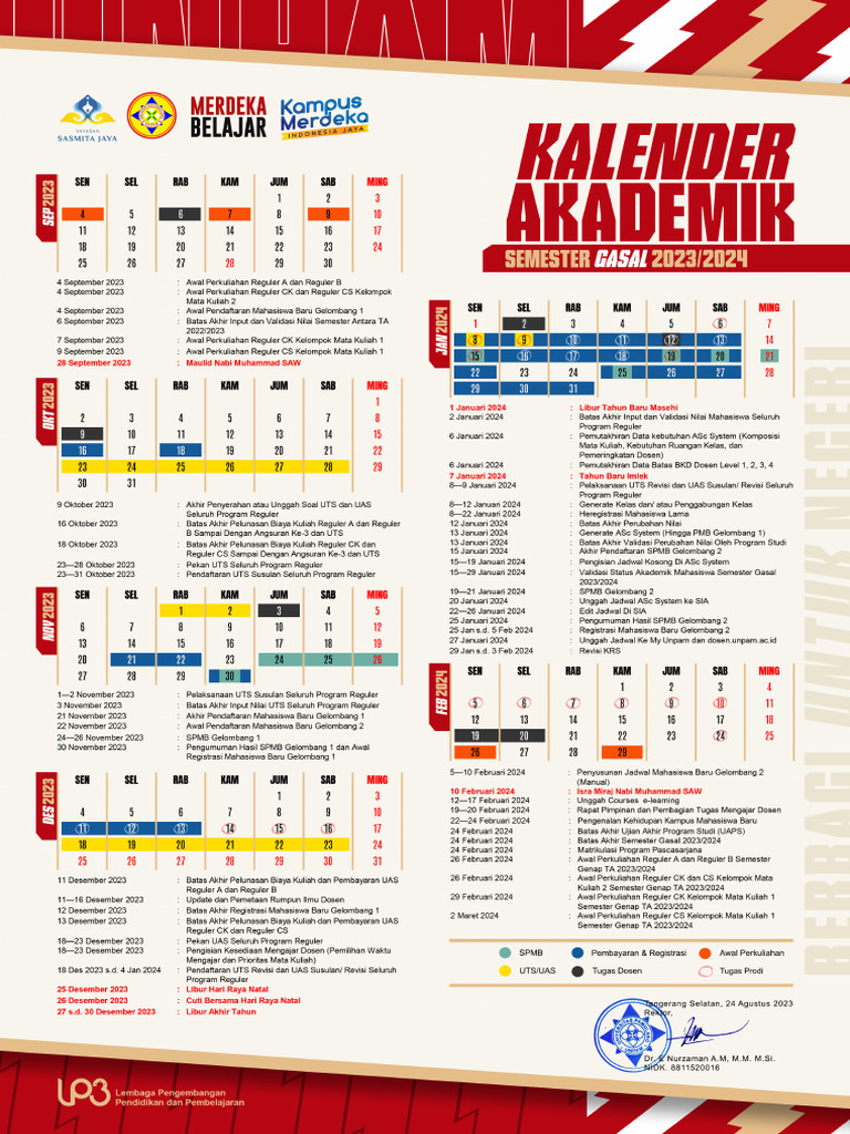 Jadwal Kuliah UNPAM Semester Gasal 2023/2024 | PDF