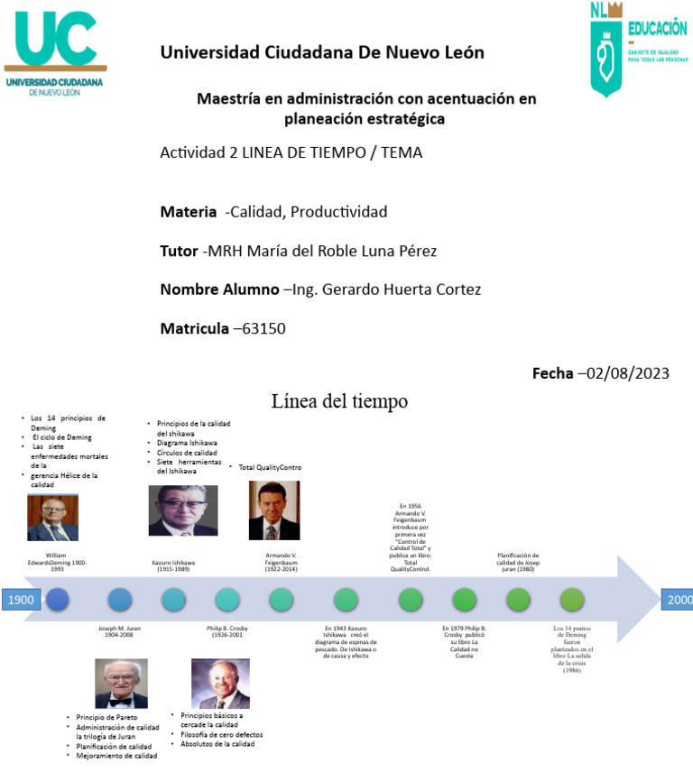 Actividad 2 LINEA DE TIEMPO TEMA | Descargar gratis PDF | Calidad ... Actividad 2 LINEA DE TIEMPO TEMA | Descargar gratis PDF | Calidad ...