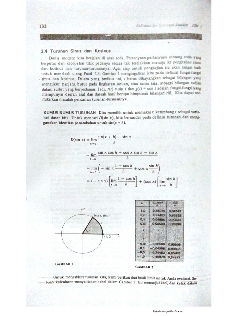 Modul Kalkulus Pertemuan 11 | PDF