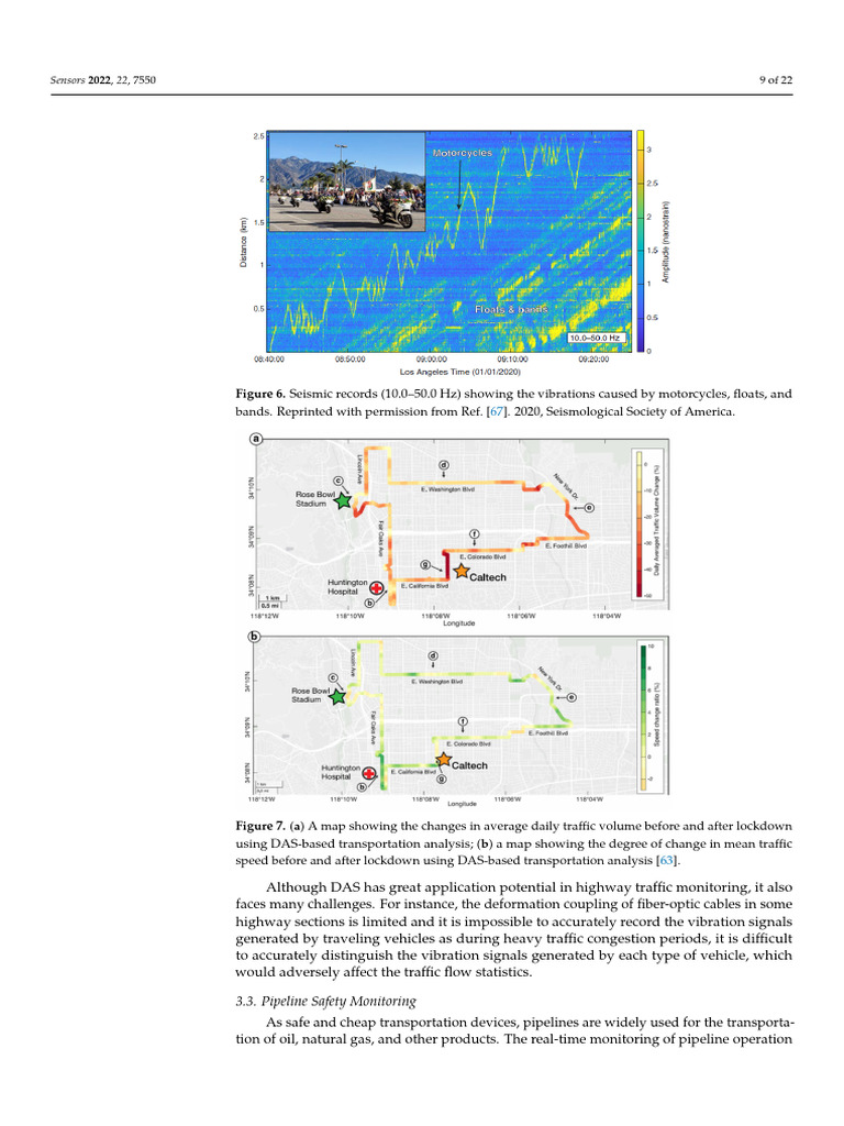 DAS Part 3 | PDF | Statistical Classification | Artificial Intelligence