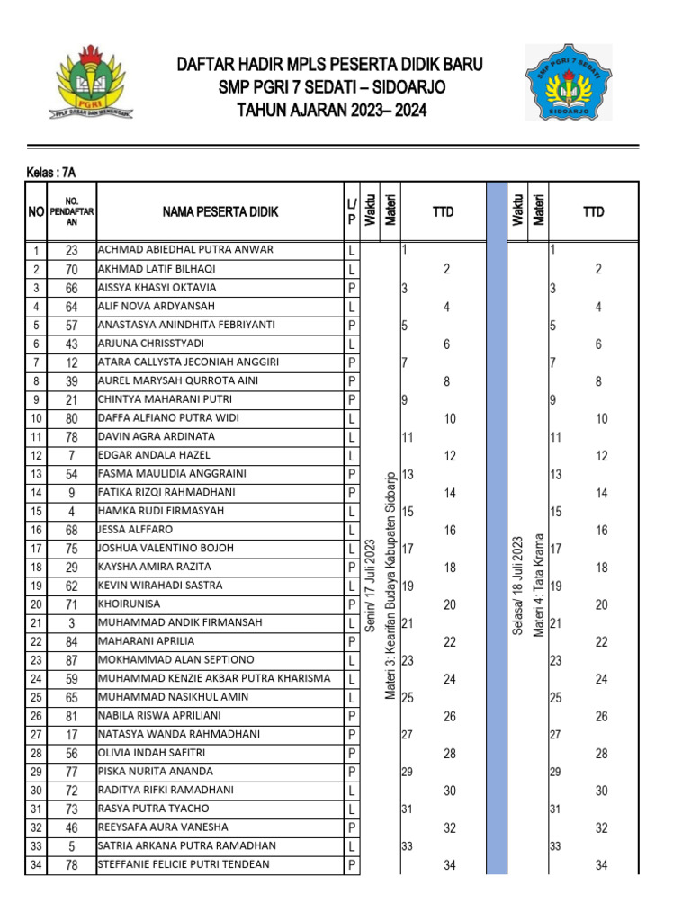 DFTR Hadir Siswa Mpls | PDF