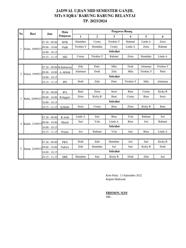 Jadwal Ujian Dan Pengawas MID | PDF