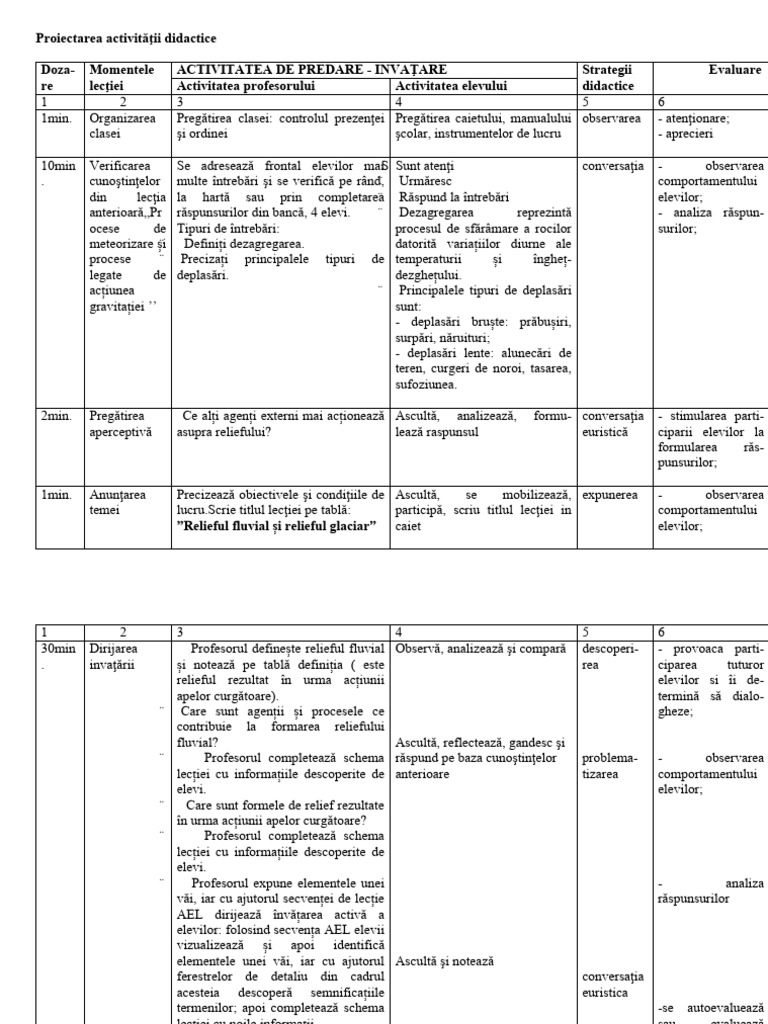 Proiect - de - Lectie Relieful Fluvial | PDF