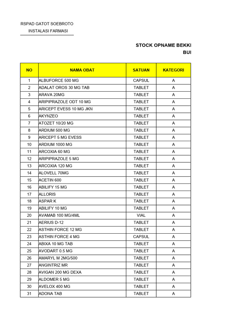 Stock Op September 2023 | PDF