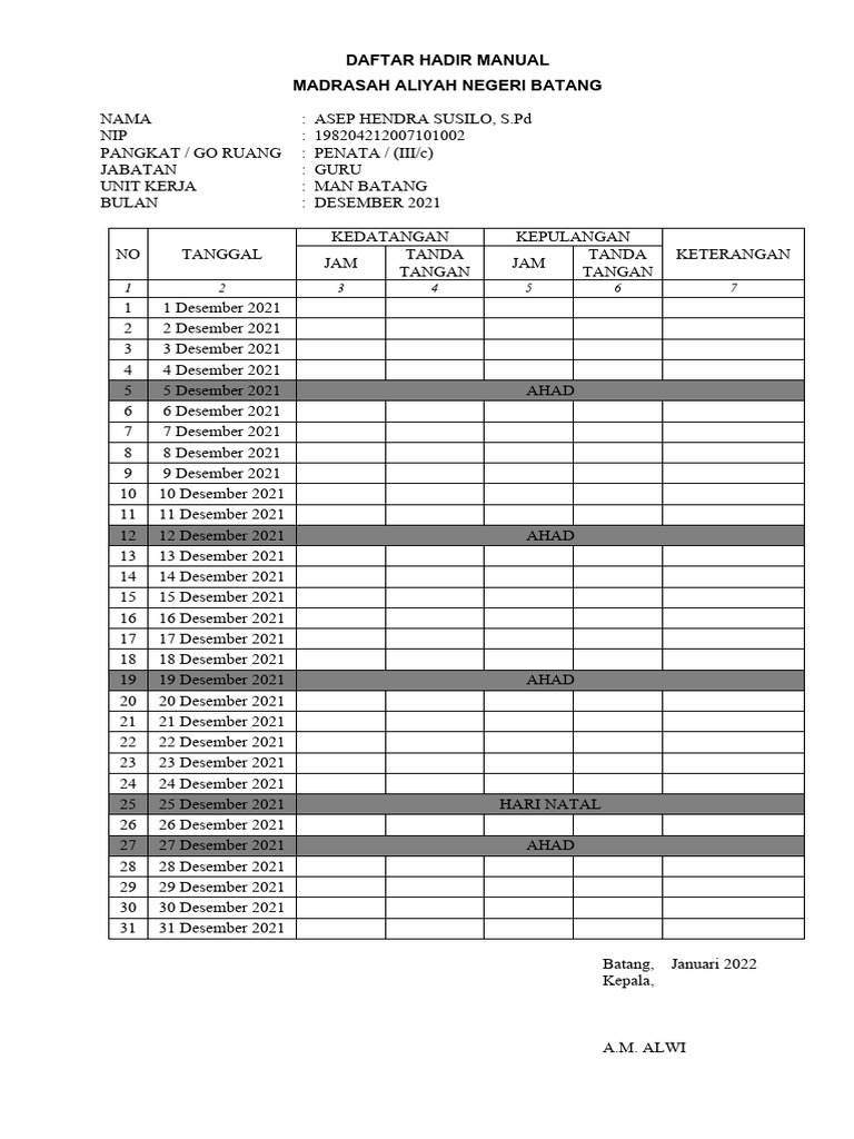 Absen Manual Desember 2021 | PDF