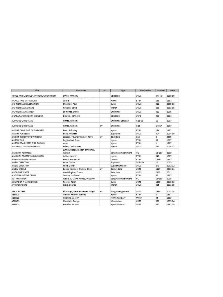 Band Tune List | PDF