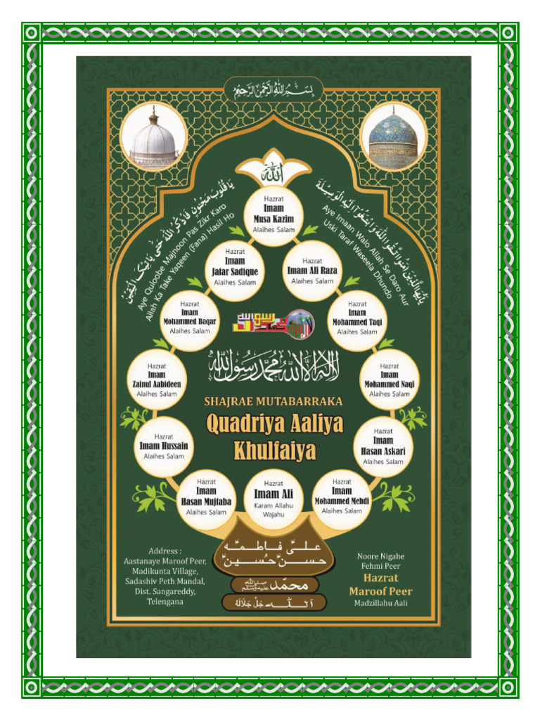 Shajra English 2020 | Download Free PDF | Islamic Branches | Sufism