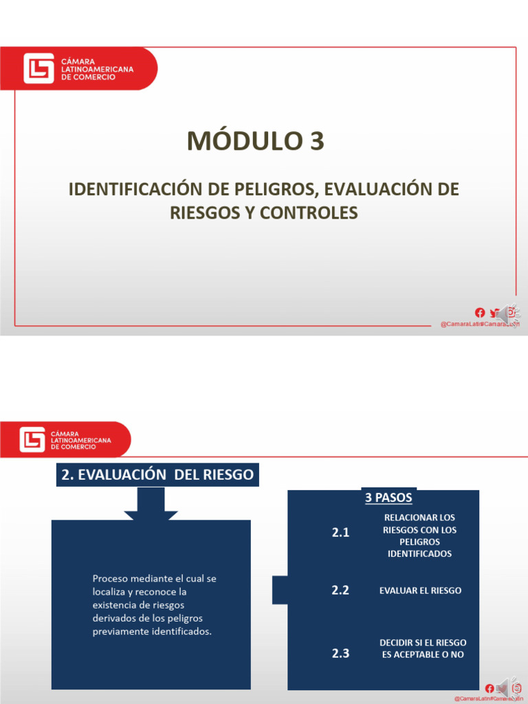 Módulo 3: Identificación de Peligros, Evaluación de Riesgos Y Controles | PDF