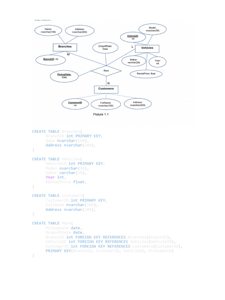 Q1 Dbi202 | PDF | Computer Access Control | Security