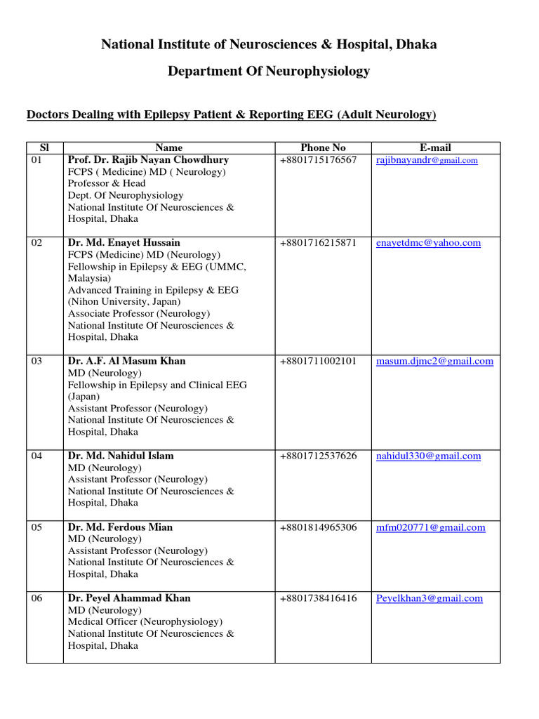 Neurophysiological Doctor (EEG & EPILEPSY) 1 | PDF