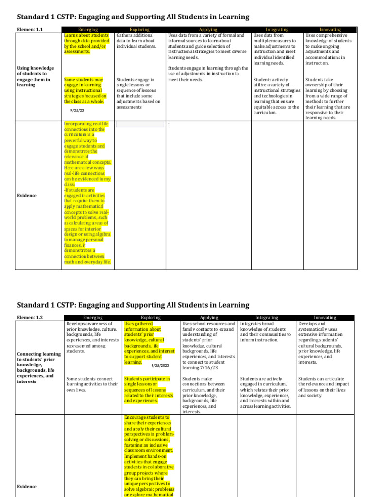 CSTP 1 CTP Continuum Blank | PDF | Learning | Critical Thinking