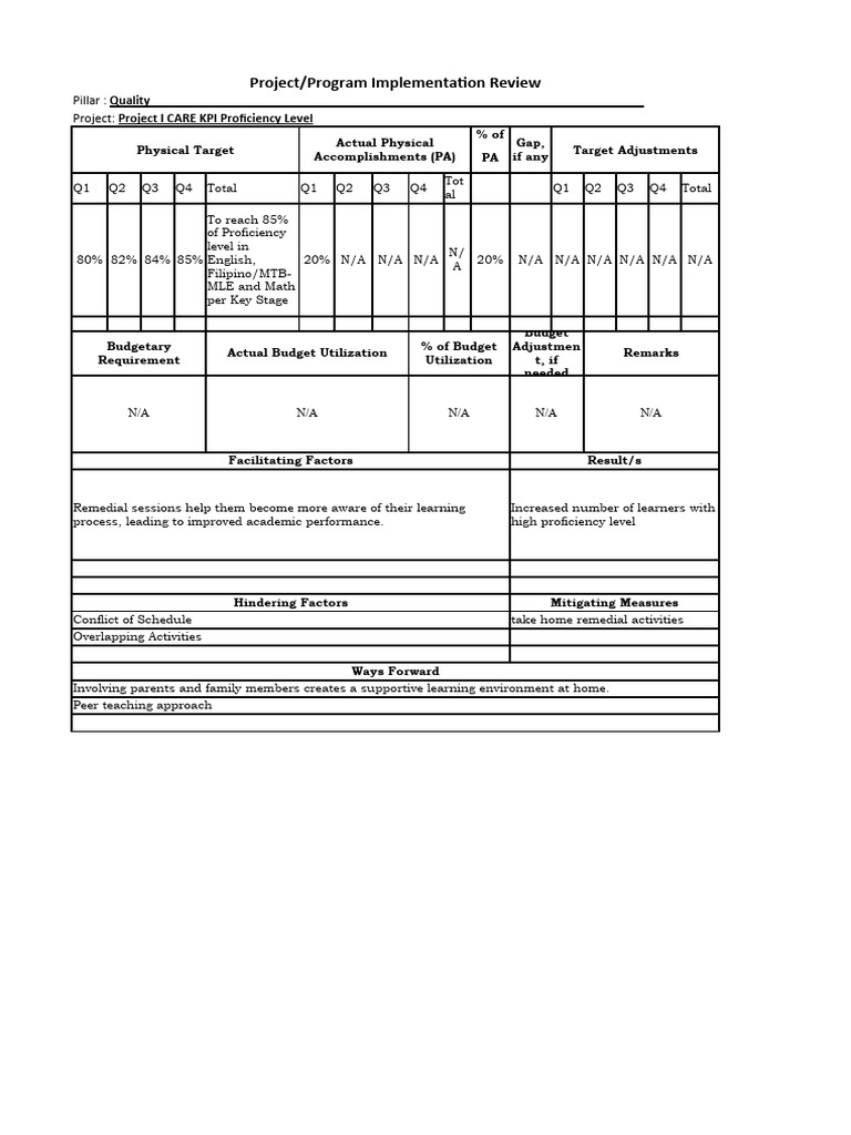 PIR_Quarterly-Accomplishment-Proficiency-Level | PDF