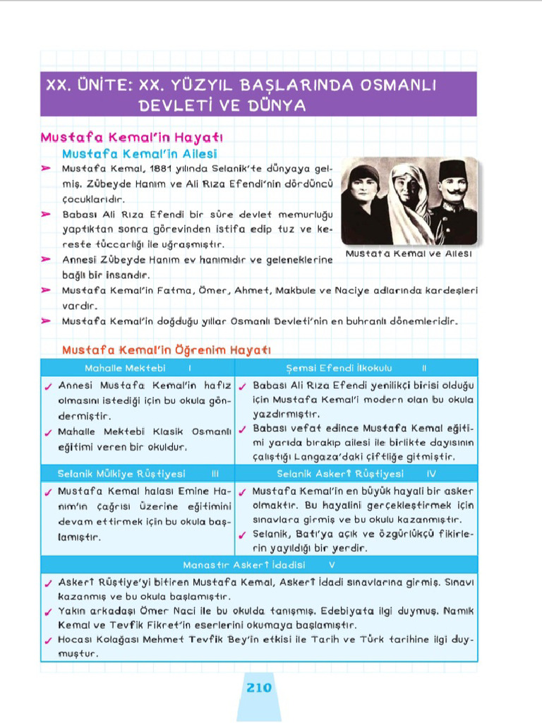 12.sinif Tarih 1.unite Ozet | PDF