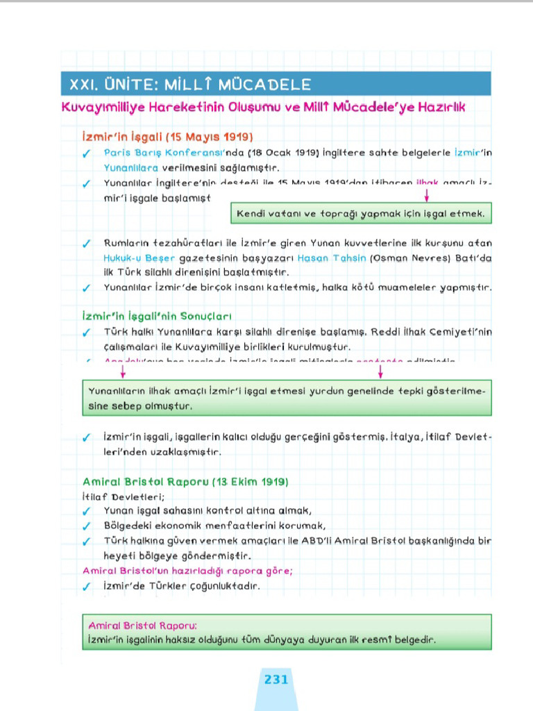12.sinif Inkilap Tarihi 2.unite Milli Mucadele Ozet | PDF
