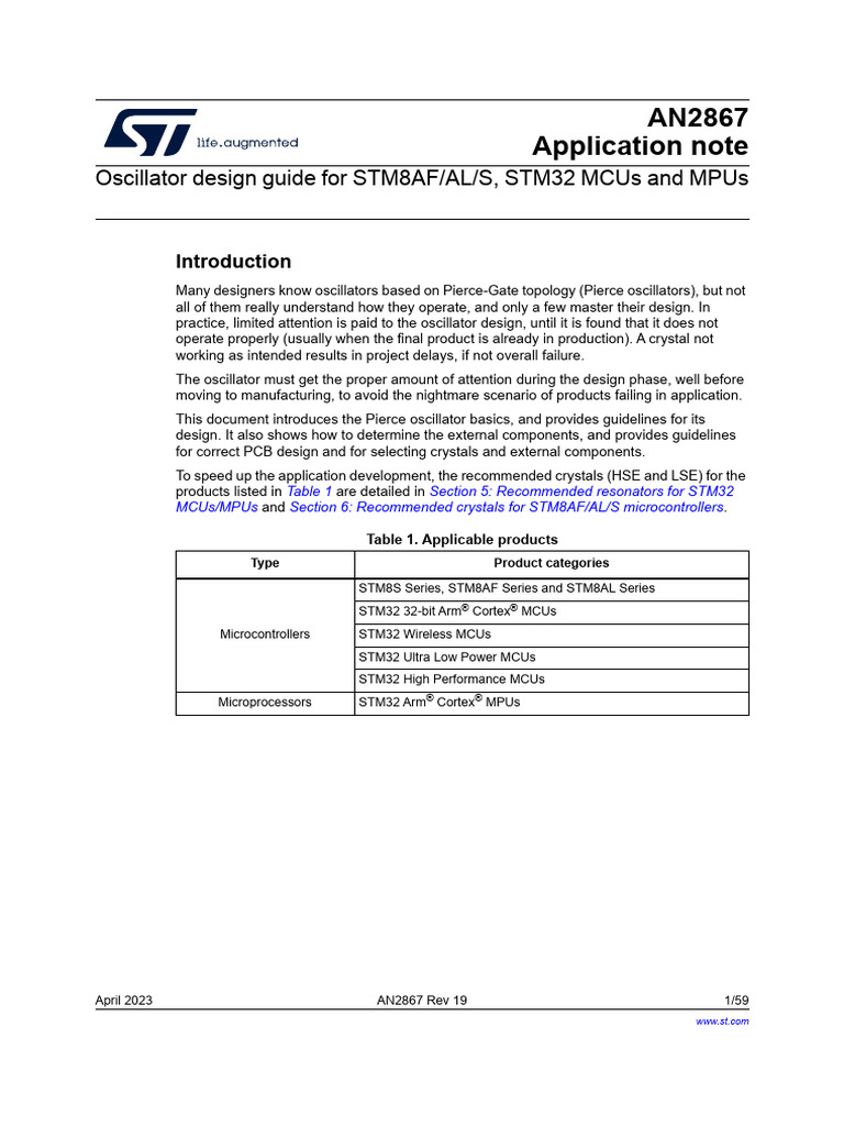 An2867 Oscillator Design Guide For Stm8afals Stm32 Mcus and Mpus Stmicroelectronics | PDF ...