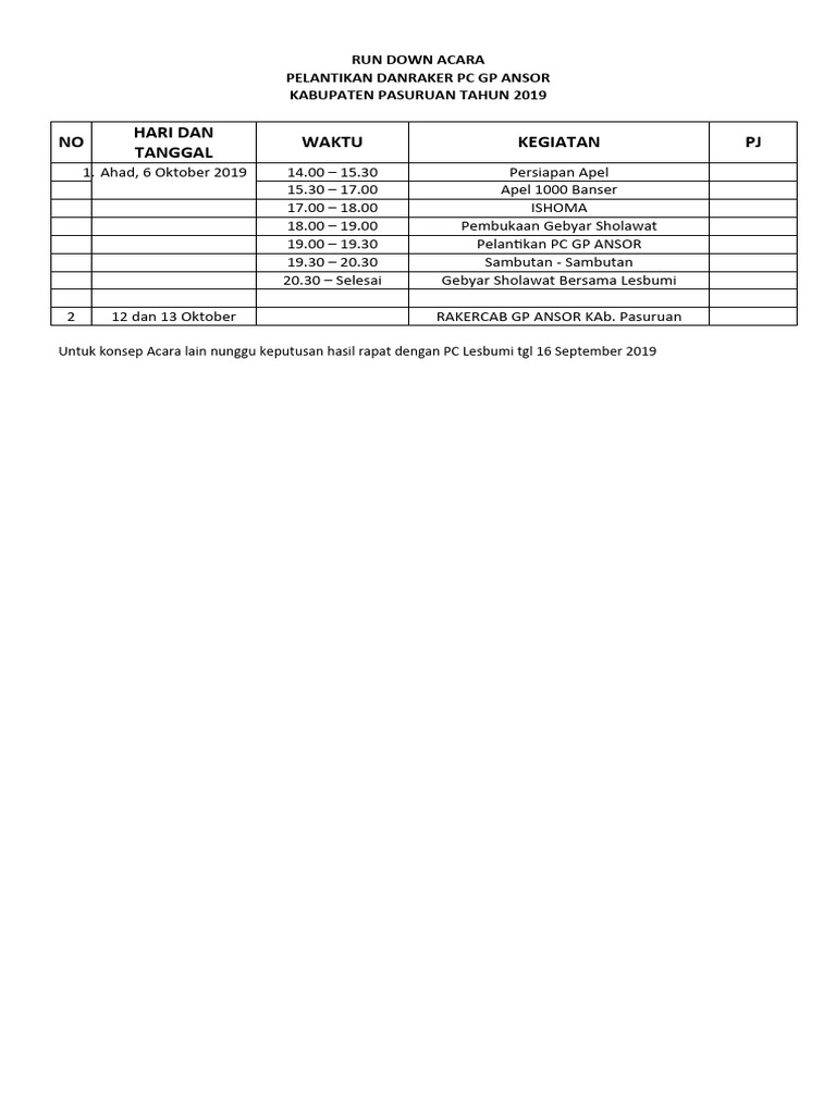Rundown Acara Apel Dan Gebyar Sholawat | PDF