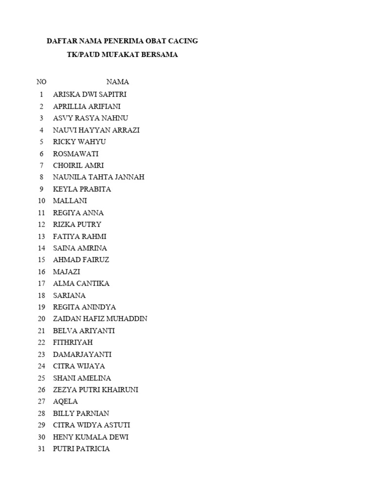 Pembagian Obat Cacing TK Paud | PDF