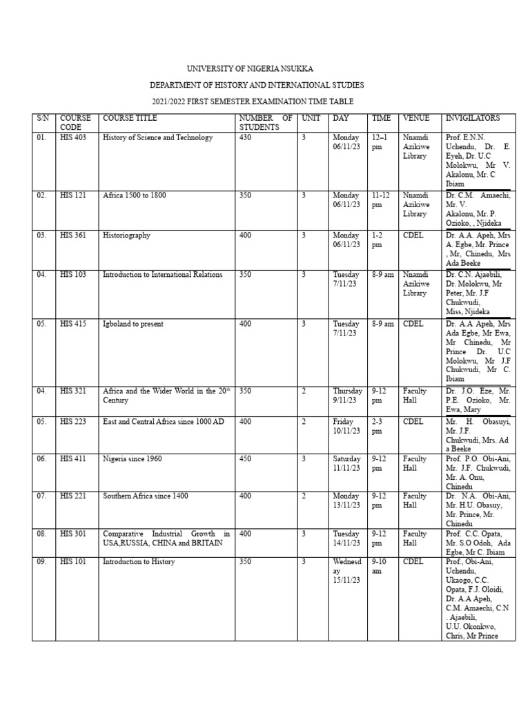 History First Semester Exam Time Table 2023 | PDF