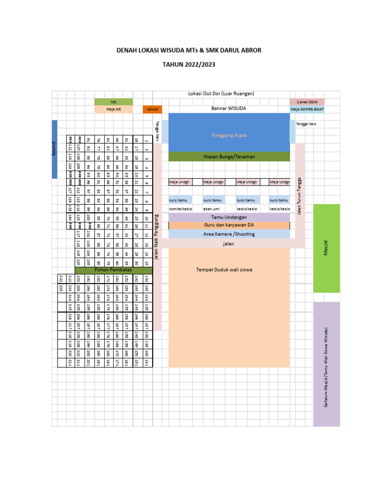 Denah Wisuda MTs & SMK Darul Abror | PDF