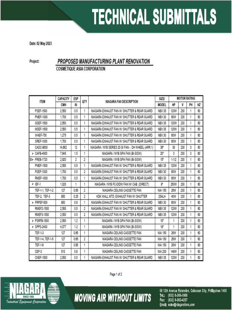 Niagara Exhaust Fans for Renovation | PDF | Horsepower | Power (Physics)