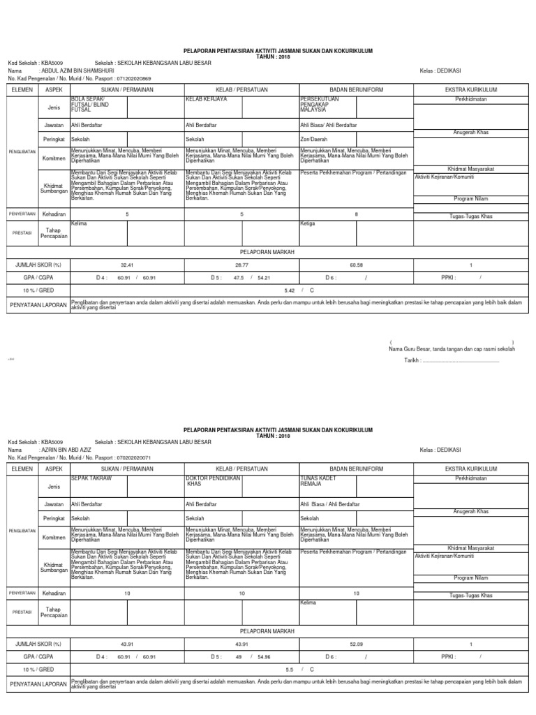 Cetakan Aktiviti 5D | PDF