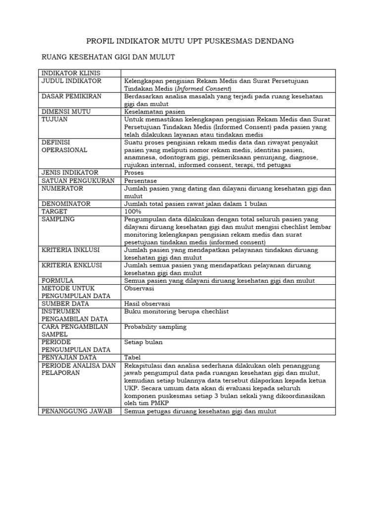 Profil Indikator Mutu Ruang Kesgilut | PDF